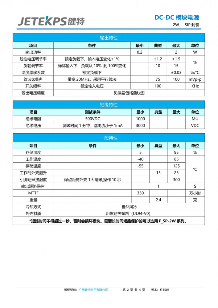 F0524S-2WR3 datasheet page 2