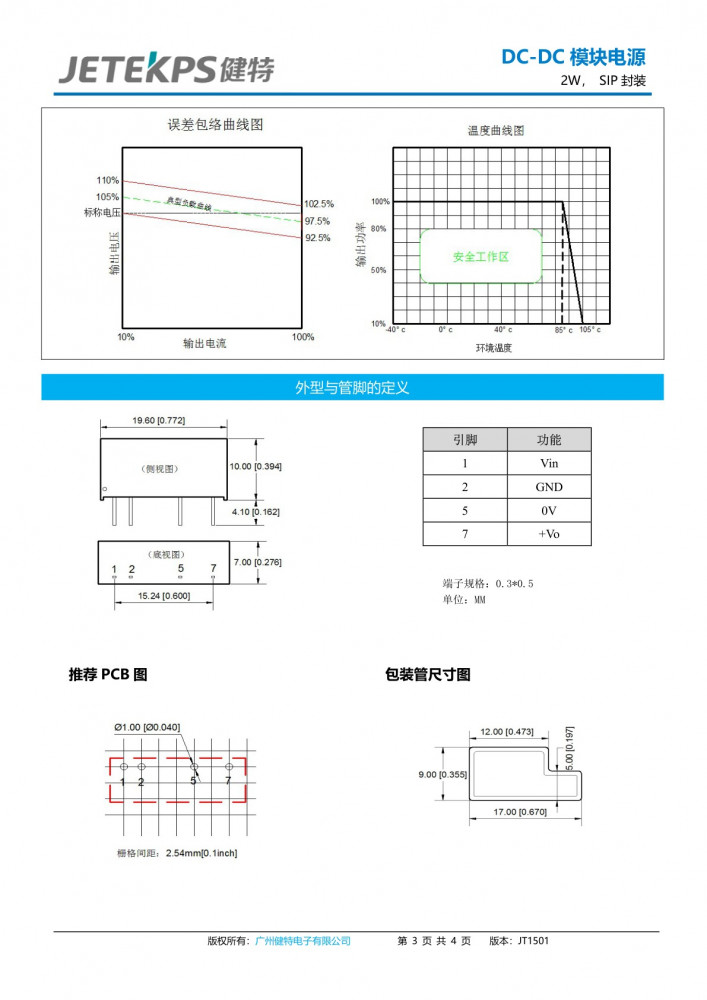 F0524S-2WR3 datasheet page 3