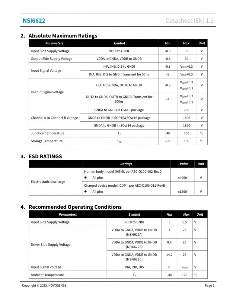 NSI6622 datasheet page 5
