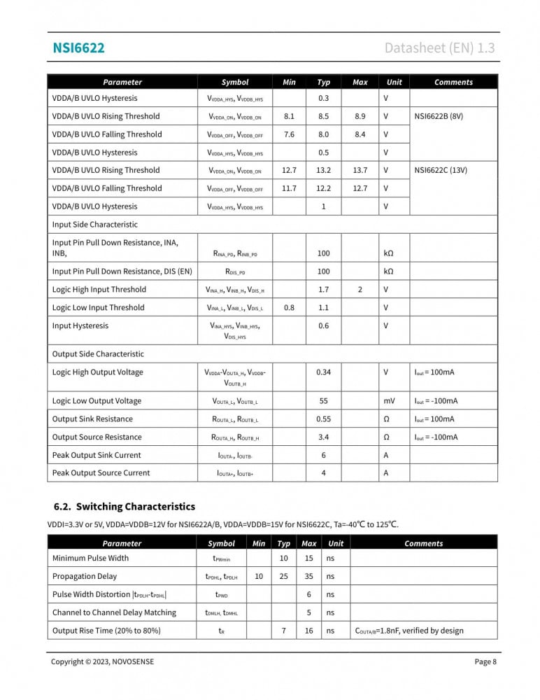 NSI6622 datasheet page 8