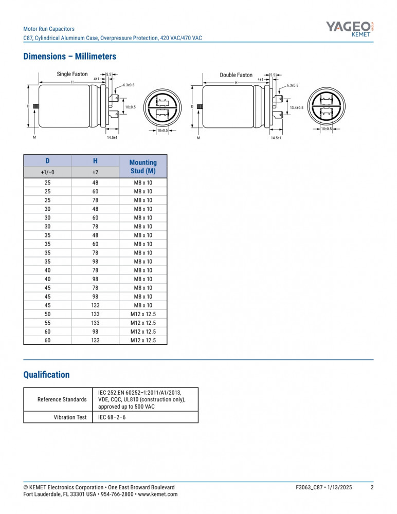 KEMET C87 datasheet page 2