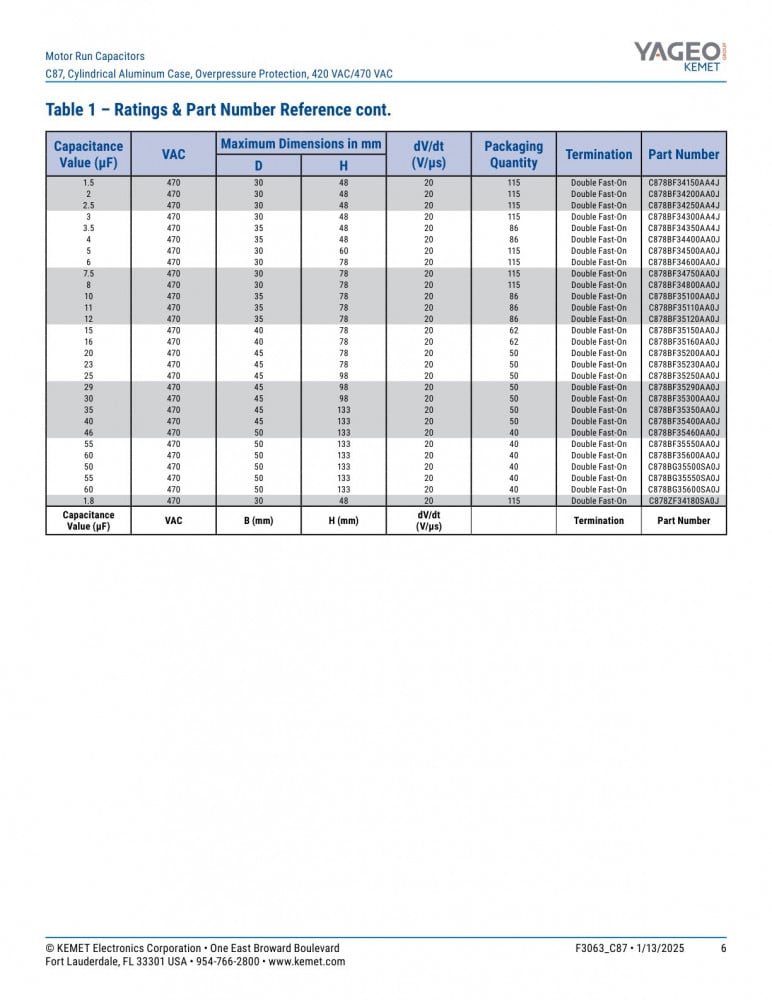 KEMET C87 datasheet page 6