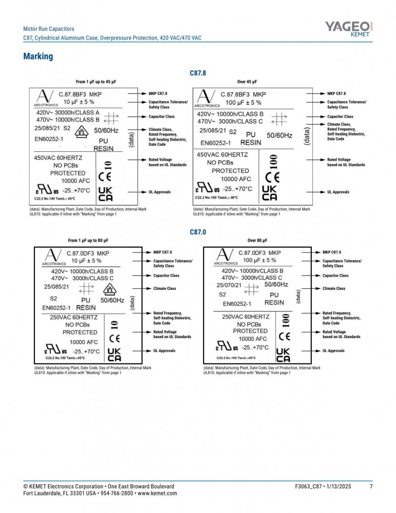 KEMET C87 datasheet page 7