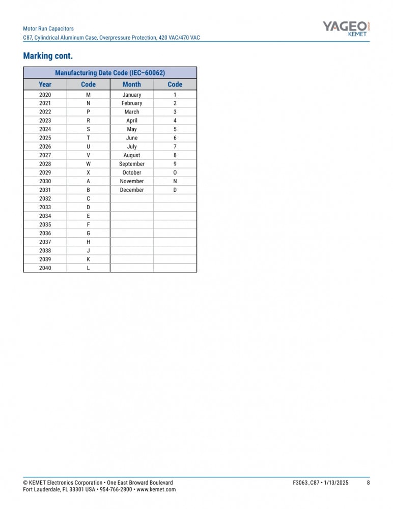 KEMET C87 datasheet page 8