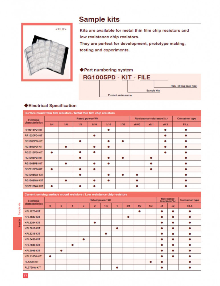 RG1608PD resistor sample kit technical document page