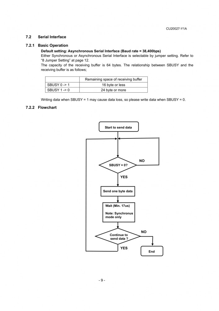 CU20027-Y1A specification page 10