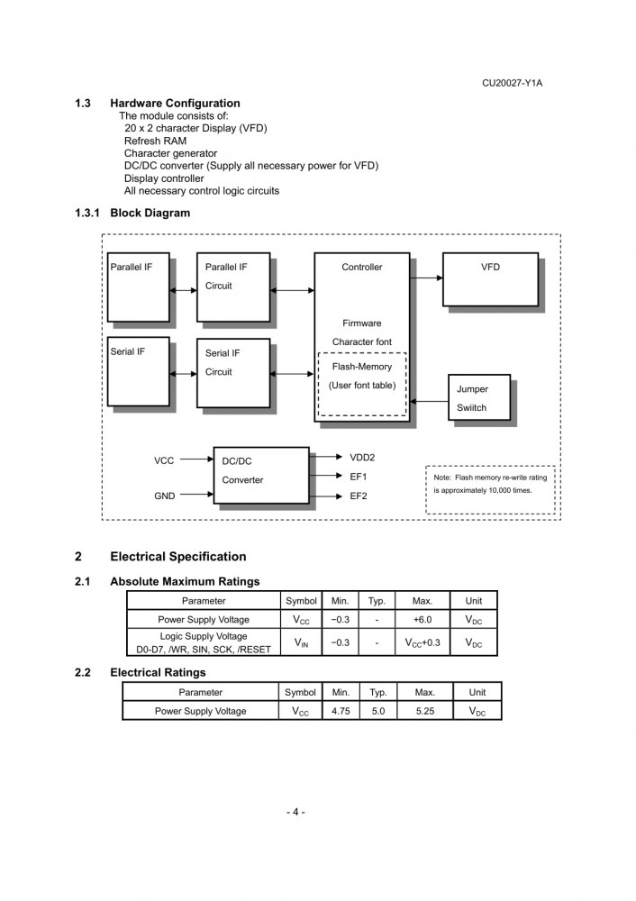 CU20027-Y1A specification page 5