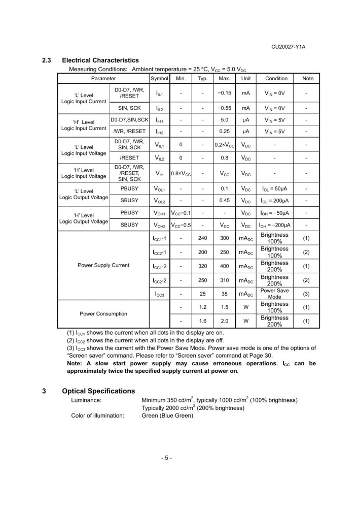 CU20027-Y1A specification page 6