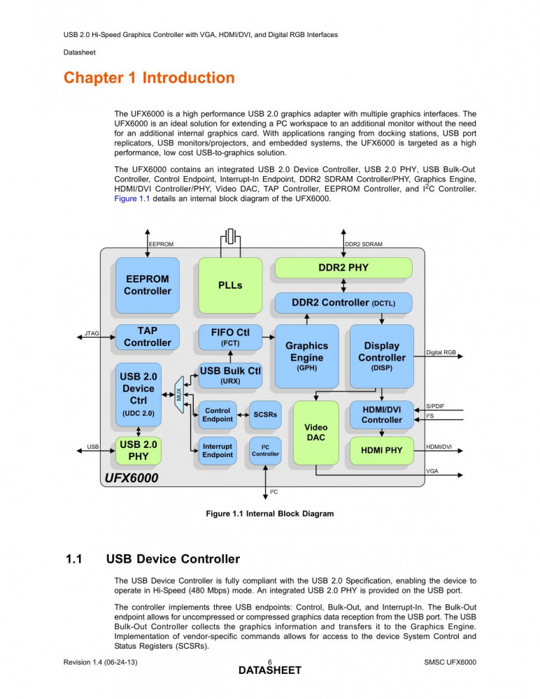 UFX6000 datasheet page 6