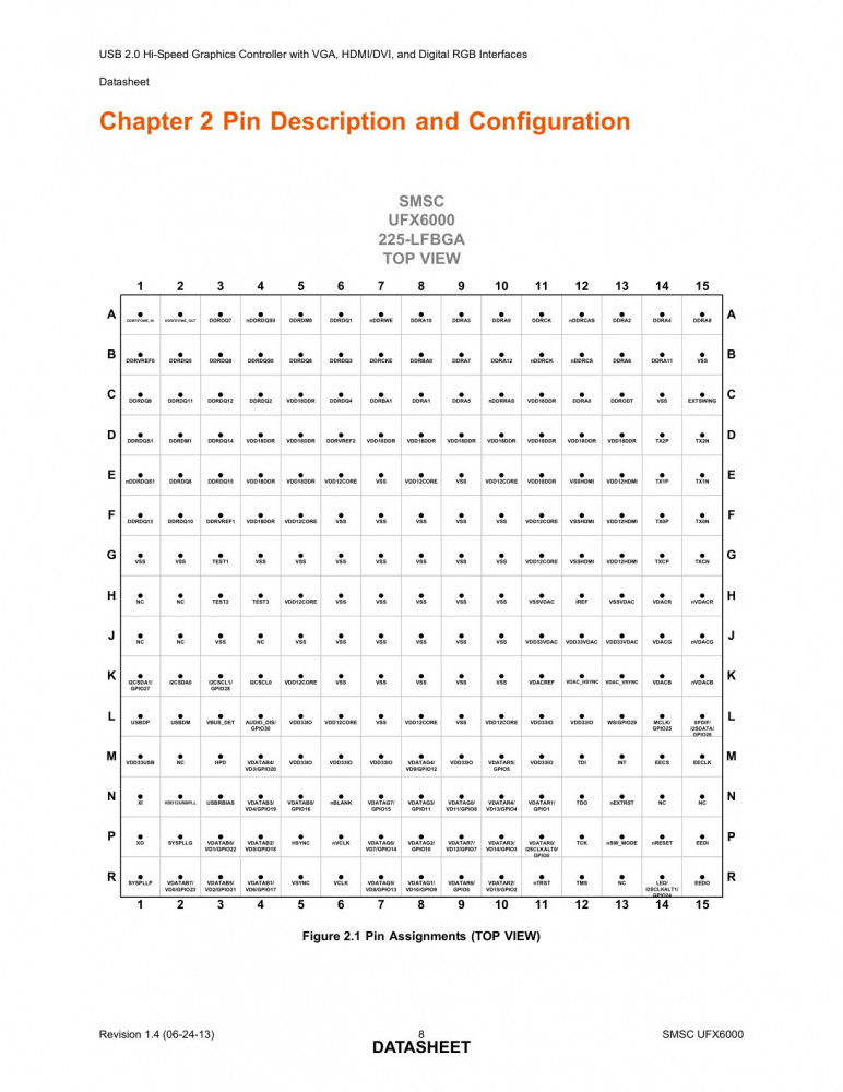 UFX6000 datasheet page 8