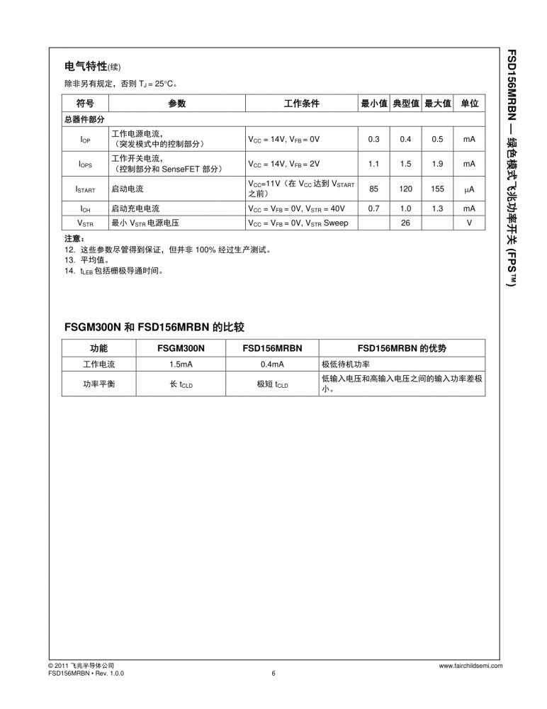 FSD156MRBN datasheet page 7