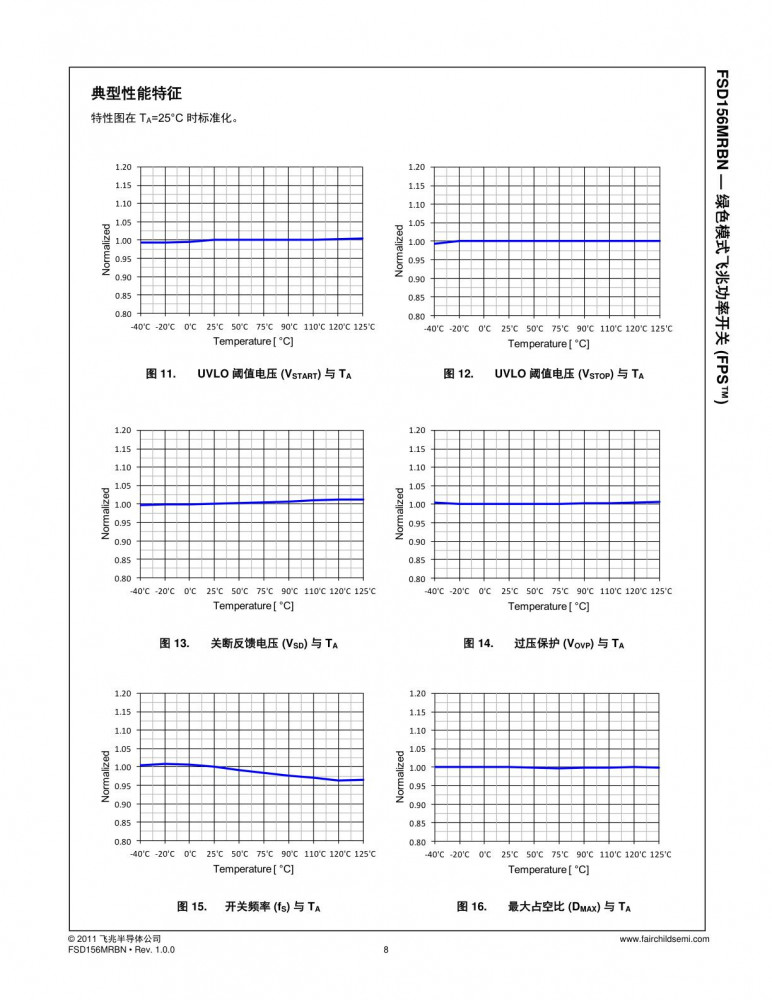 FSD156MRBN datasheet page 9