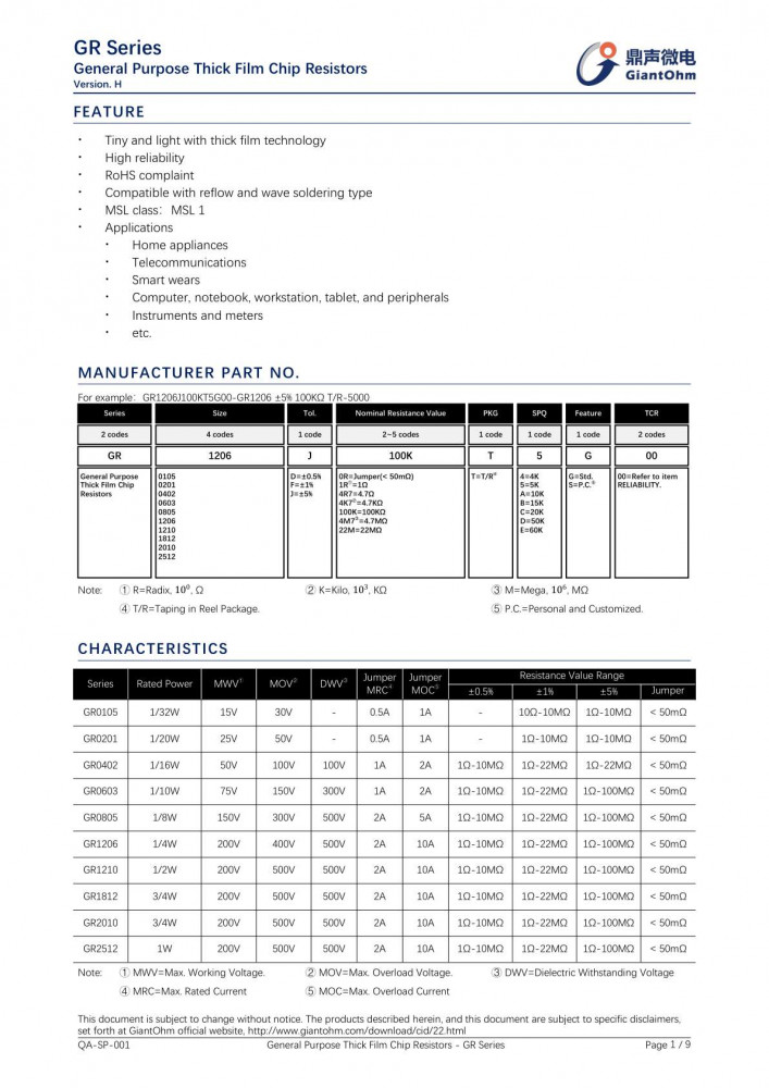 GR Series datasheet page 1