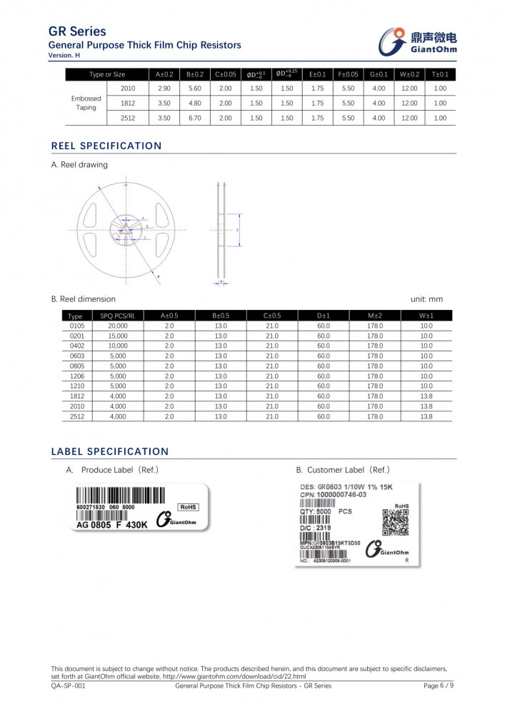 GR Series datasheet page 6