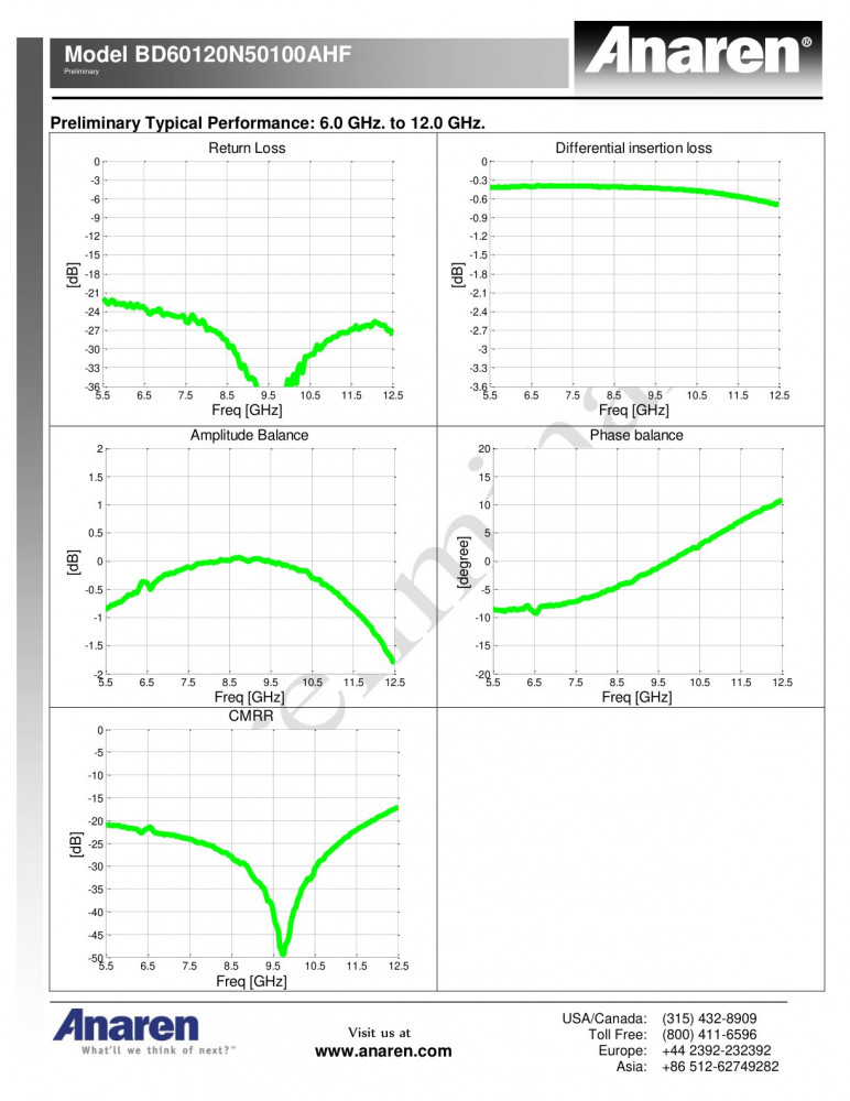 BD60120N50100AHF datasheet page 2