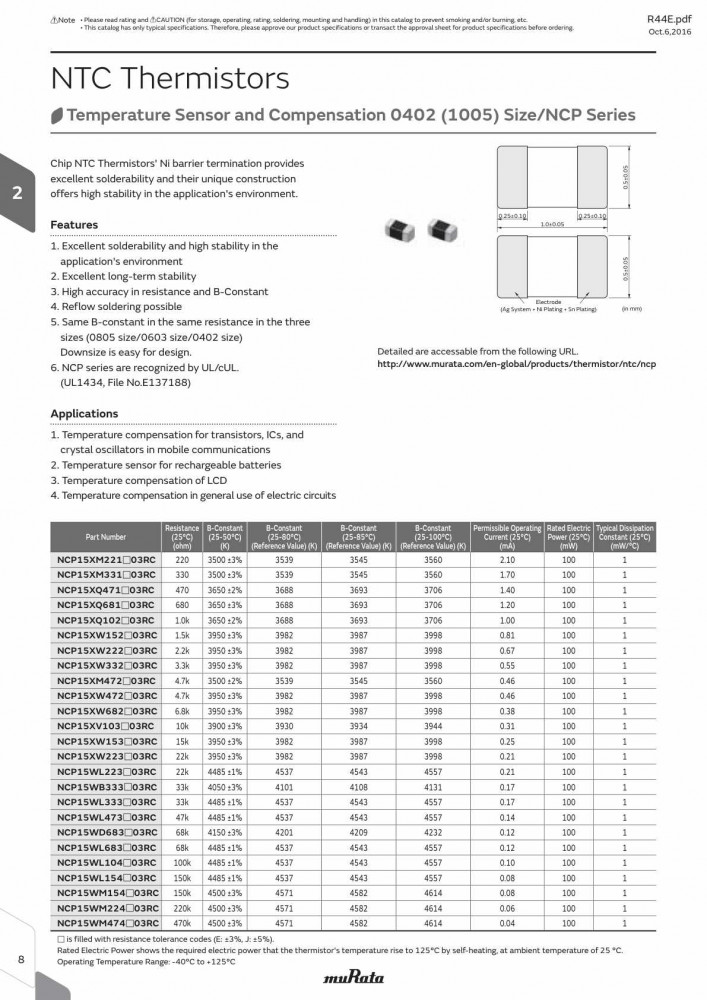 Murata NTC thermistor catalog page 10