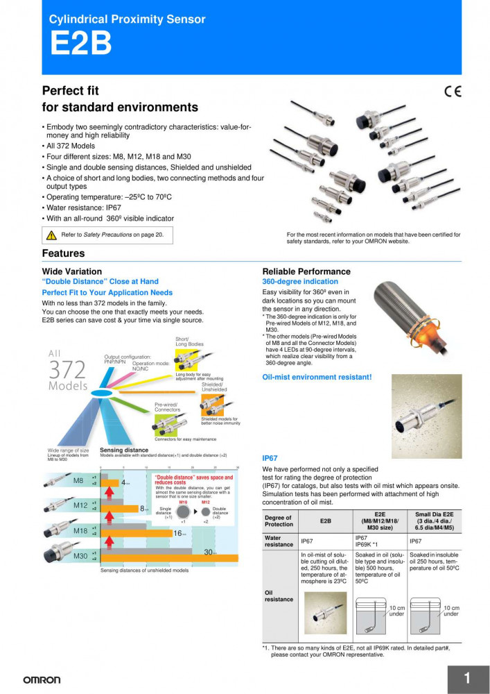 Technical document page 1