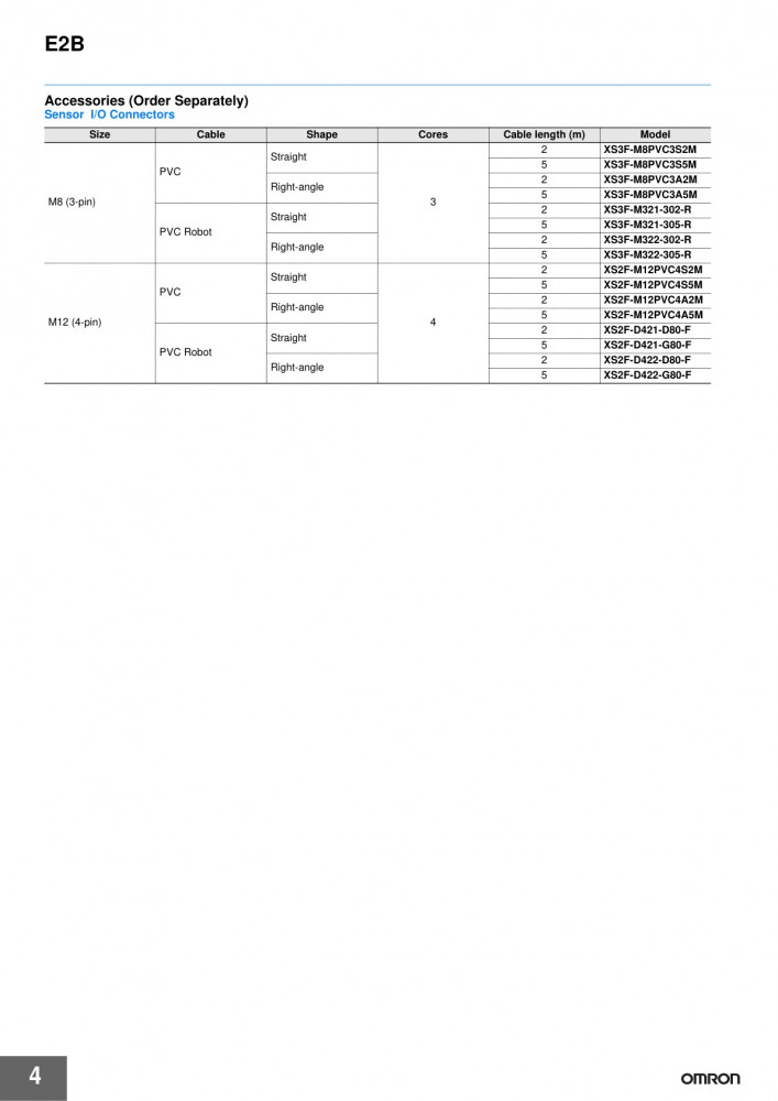 Technical document page 4
