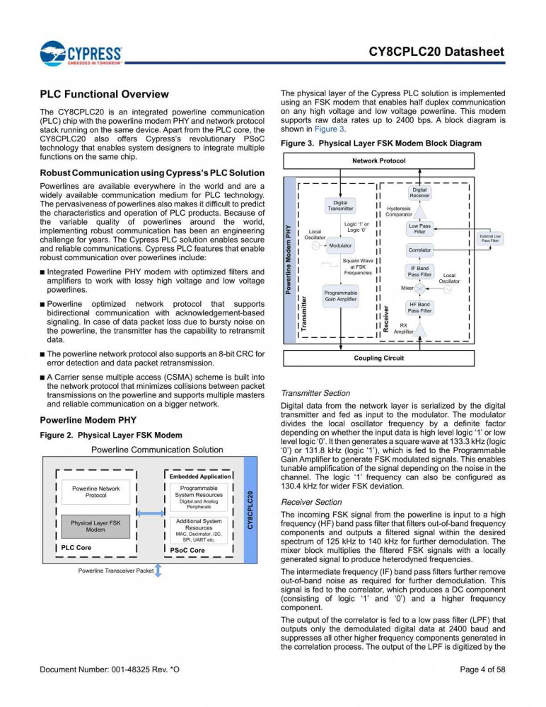 CY8CPLC20 datasheet page 5