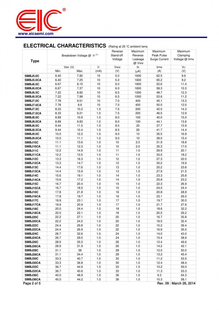 EIC SMBJ TVS datasheet page 2