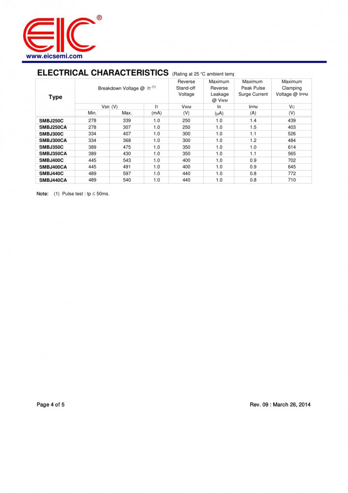 EIC SMBJ TVS datasheet page 4
