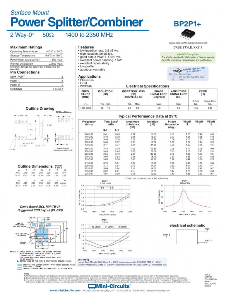 Mini-Circuits BP2P1+ technical datasheet page