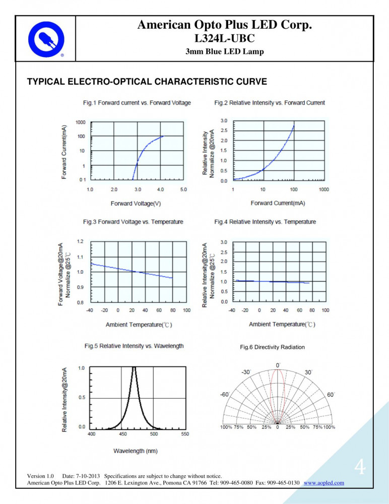 L324L-UBC datasheet page 4