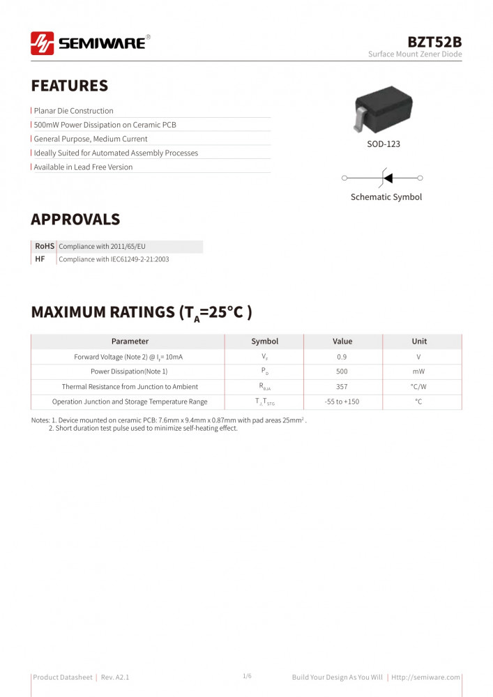 SEMIWARE BZT52B68 datasheet page 1