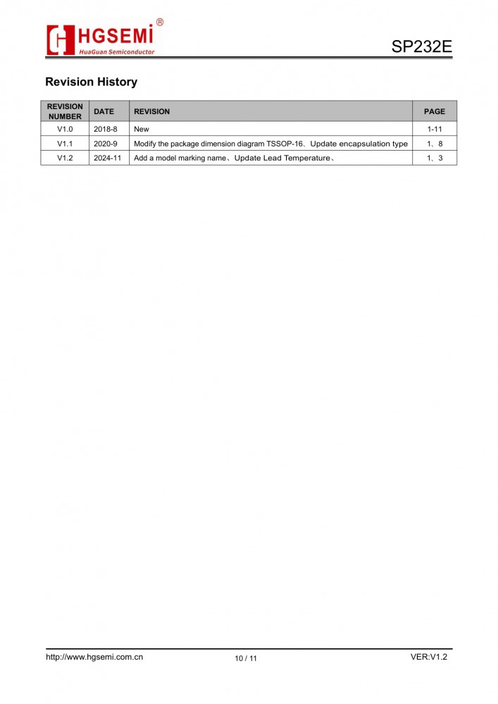 SP232EEN/HG datasheet page 10