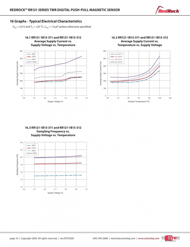 COTO RR121 datasheet page 10