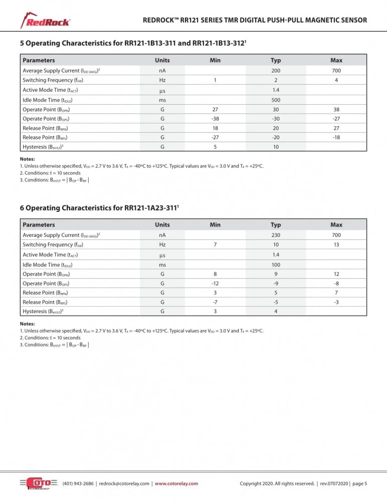 COTO RR121 datasheet page 5