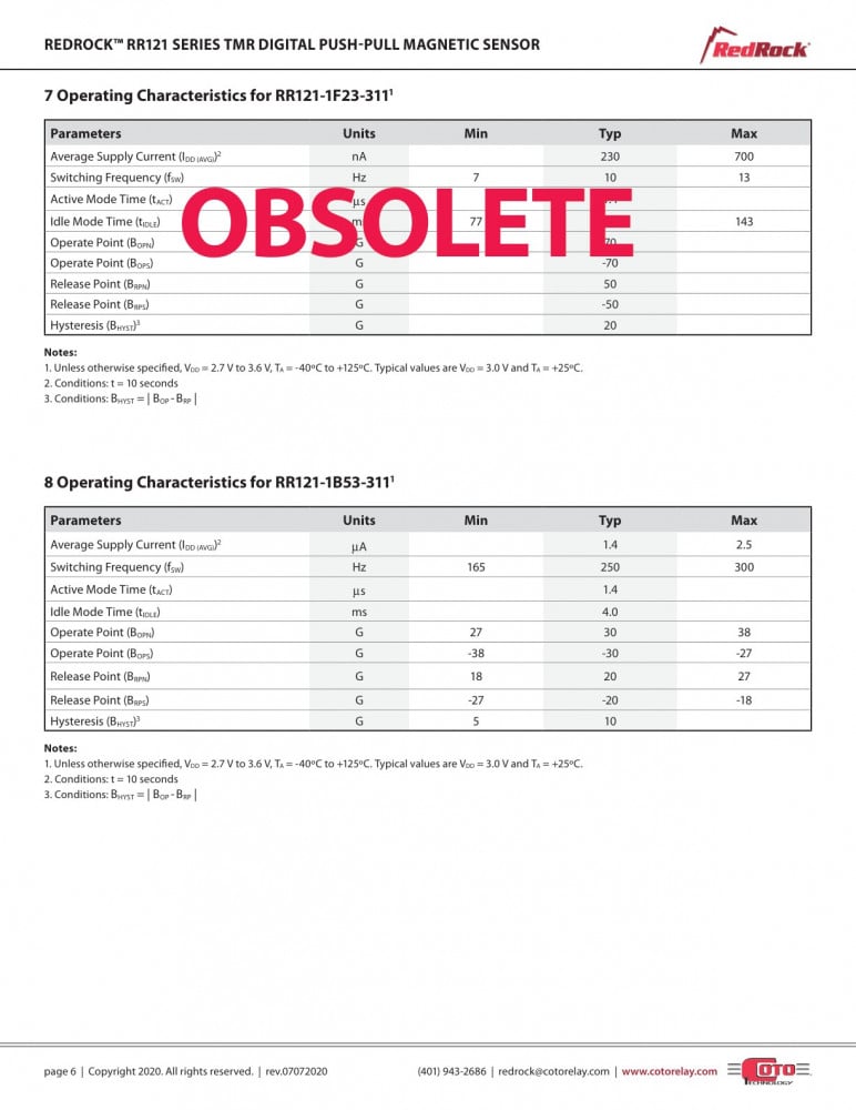 COTO RR121 datasheet page 6