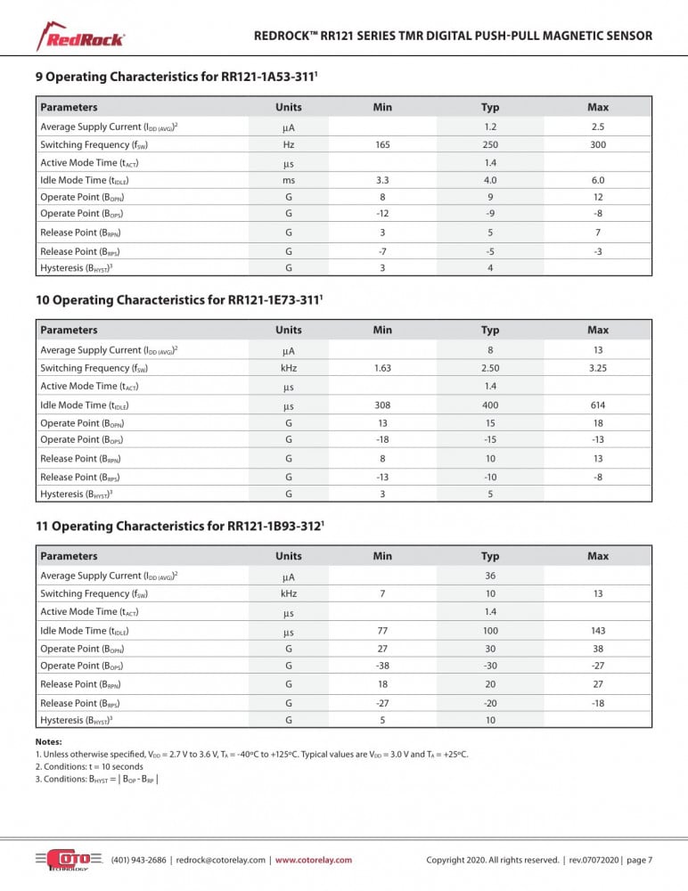 COTO RR121 datasheet page 7