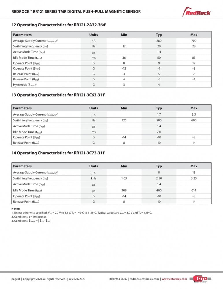 COTO RR121 datasheet page 8