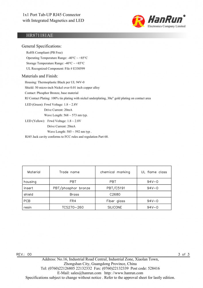 HR871181AE technical document page 3