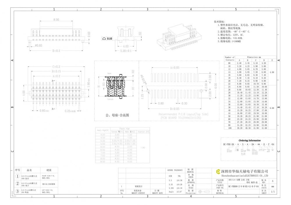 HCTL HC-PBB08-2-80-M-H2.0-G1-R-P-04 technical drawing