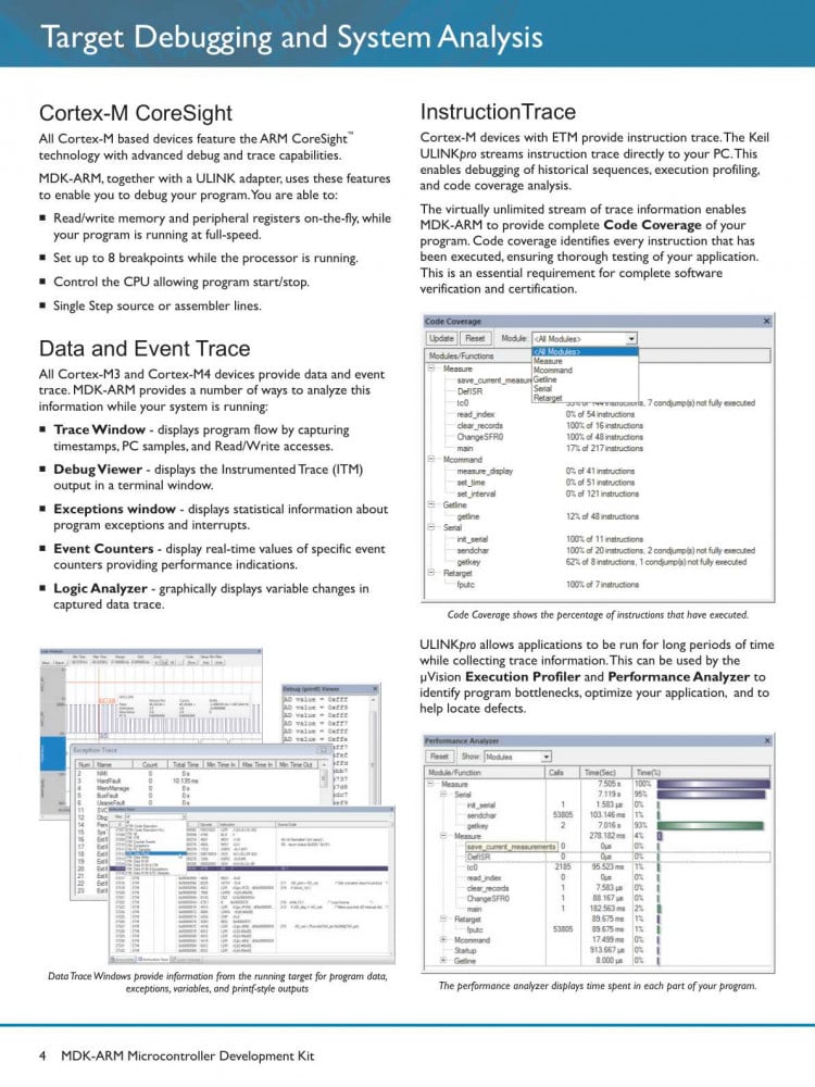 ULINKpro documentation page 4
