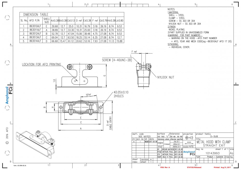 Amphenol 863011ALF technical document preview