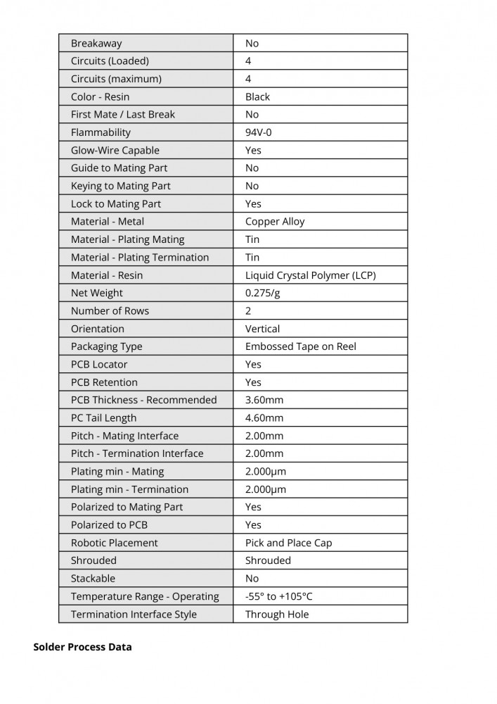 Molex 151117 product specification page 3