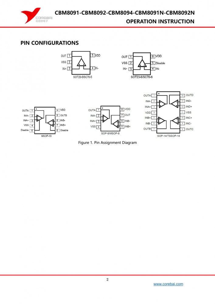 CBM8094AS14 datasheet page 2