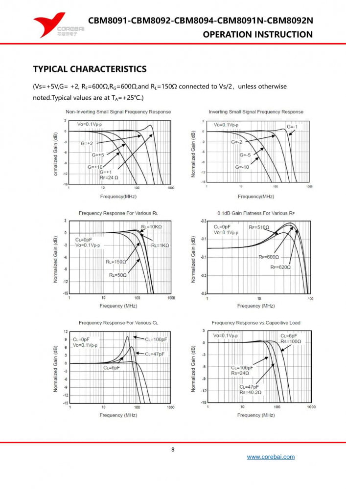 CBM8094AS14 datasheet page 8