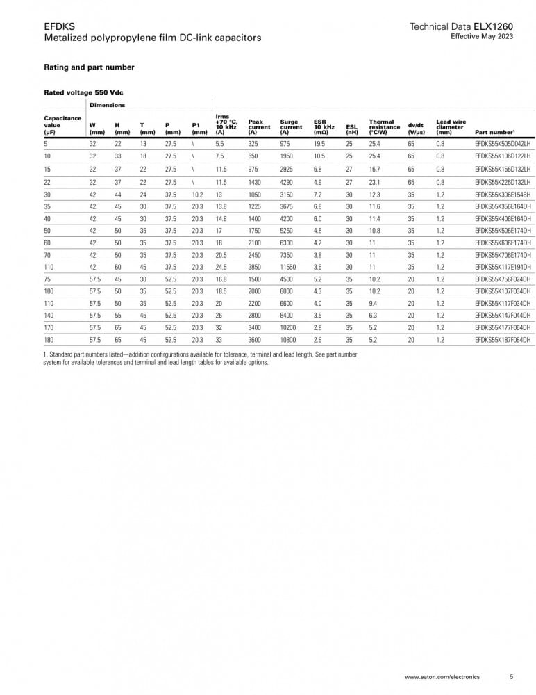 EFDKS datasheet page 5