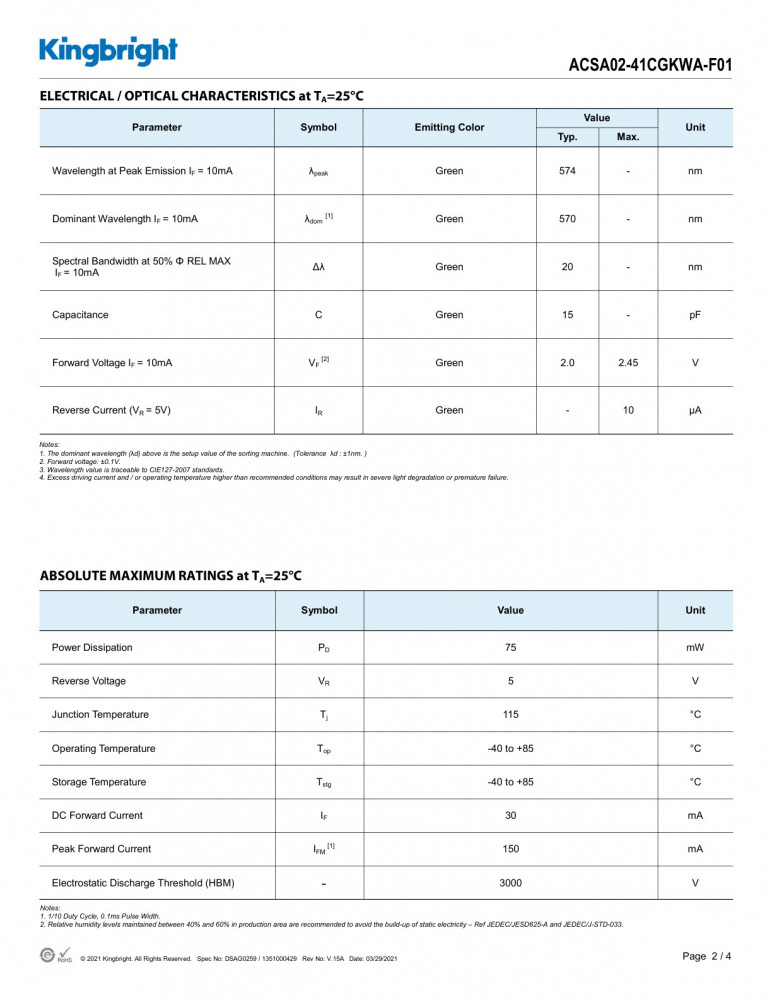 ACSA02-41CGKWA-F01 datasheet page 2
