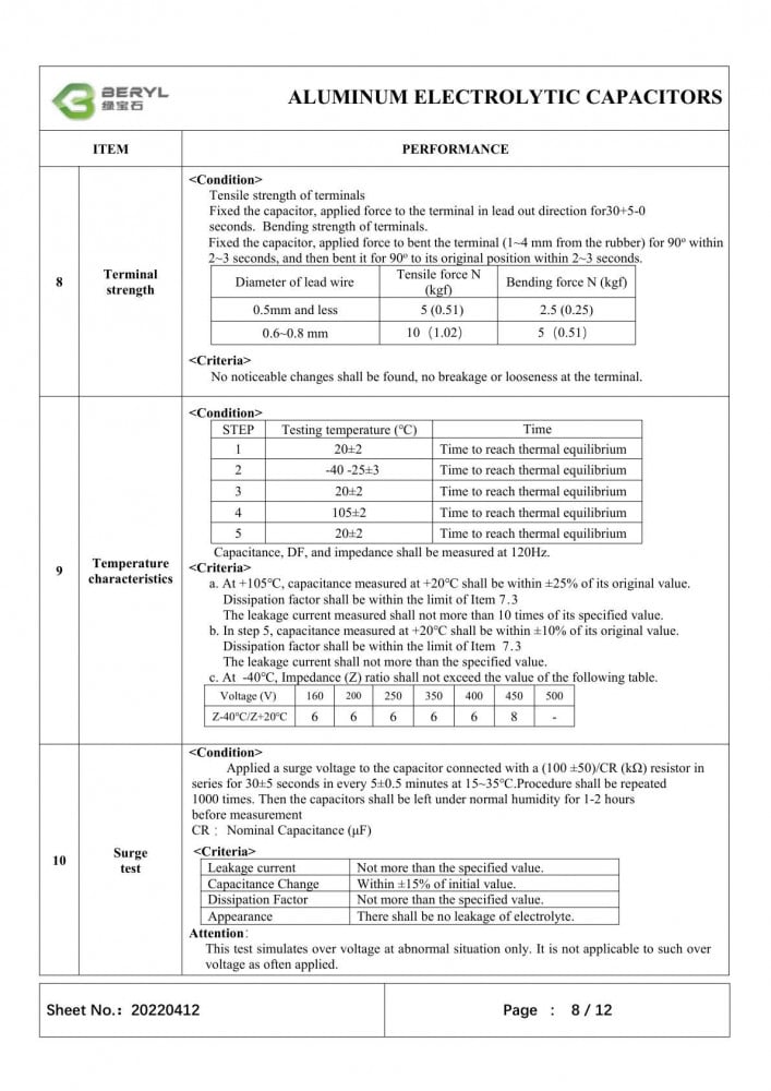 RD400M150LO10*16TH-2A2Et specification page 8
