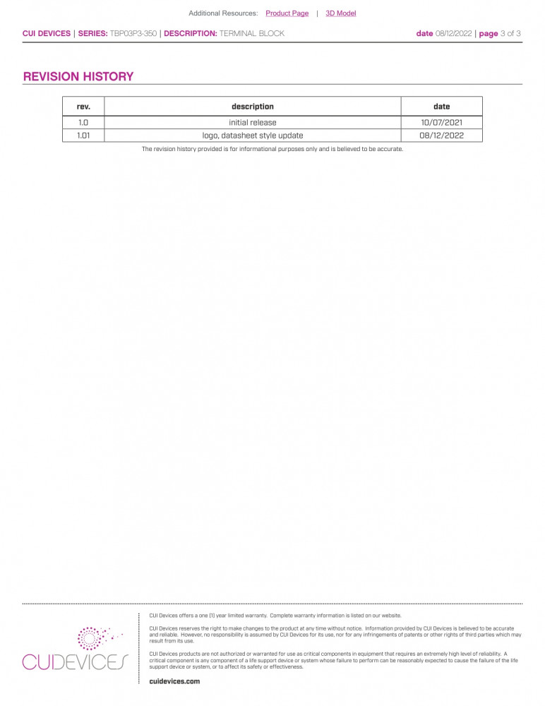TBP03P3-350 series datasheet page 3