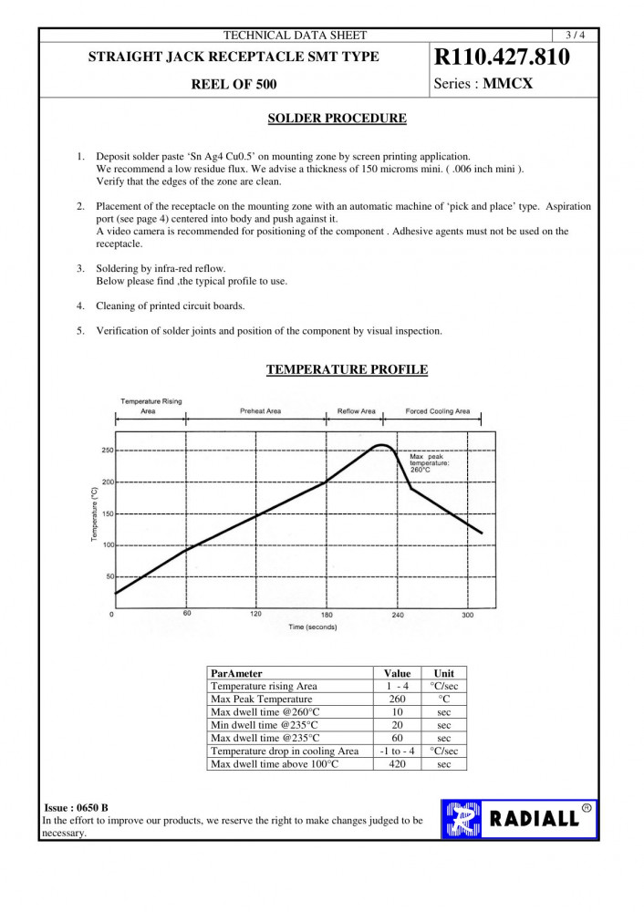 Radiall R110.427.810 technical document page 3