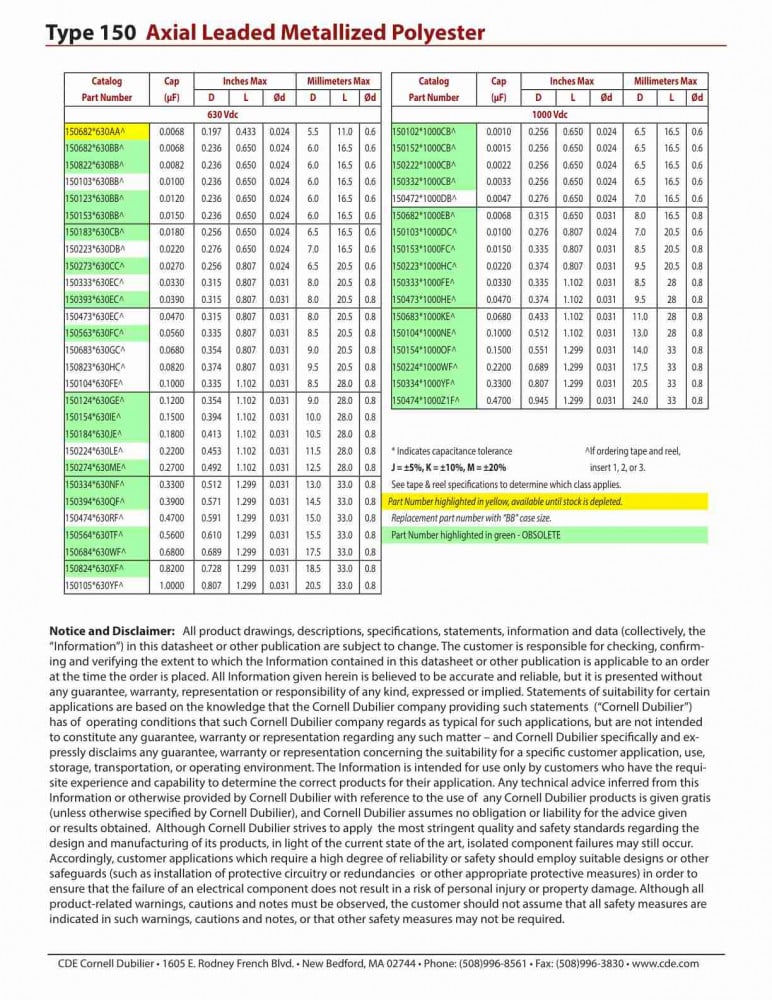 Cornell Dubilier Type 150 datasheet page 4