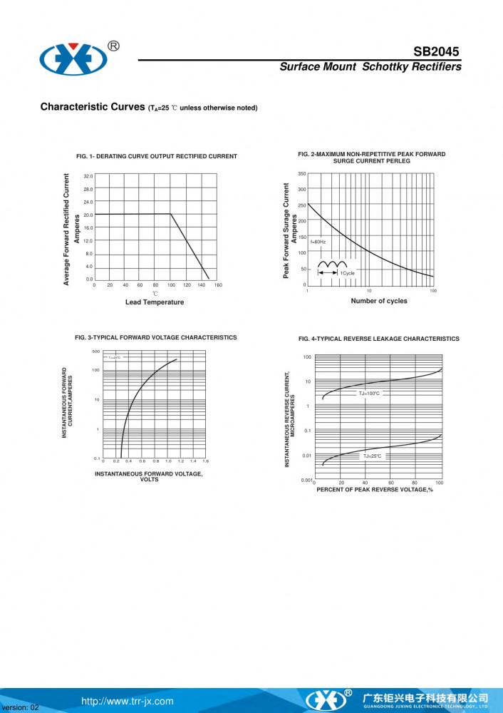 JUXING SB2045 datasheet page 2