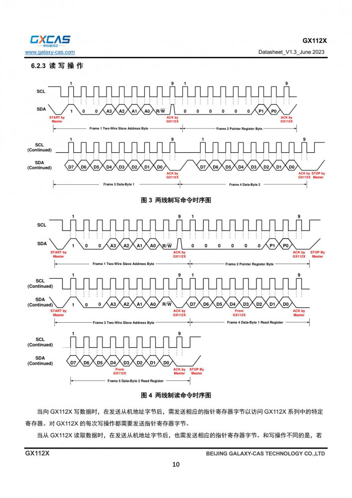 GX112XE datasheet page 10