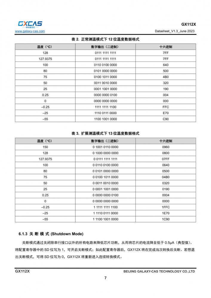 GX112XE datasheet page 7